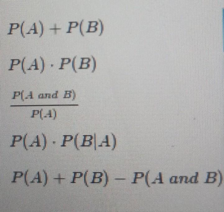 Solved P(A) + P(B) P(A) · P(B) PA and B) P(4) P(A). P(BA) | Chegg.com