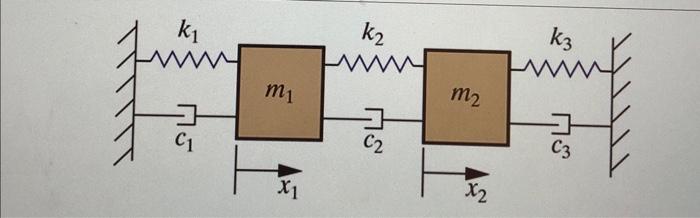 Solved Consider again the two mass, three spring system of | Chegg.com Solved Consider again the two mass, three spring system of | Chegg.com