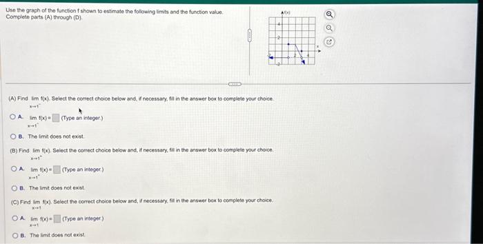 Solved Use the graph of the function f shown to estimate the | Chegg.com