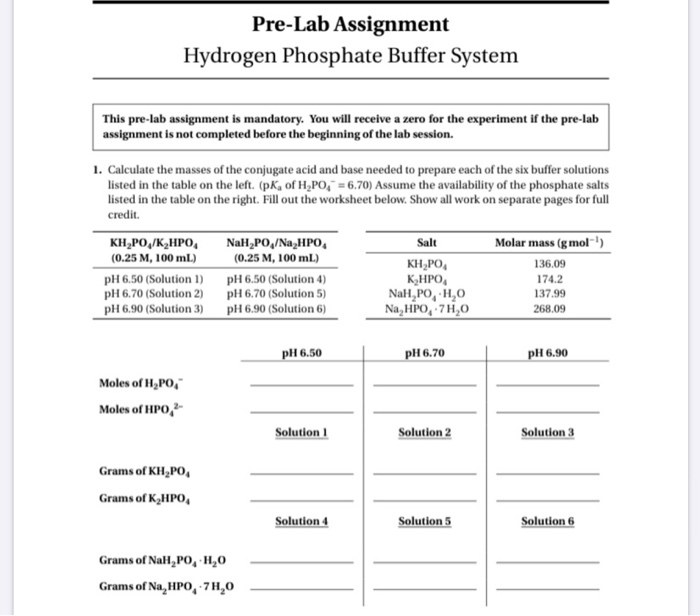 Pre-Lab Assignment Hydrogen Phosphate Buffer System | Chegg.com