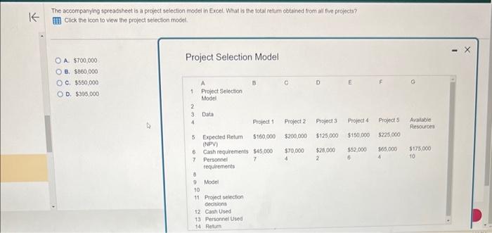 Solved The accomparying spreadsheet is a project selection | Chegg.com