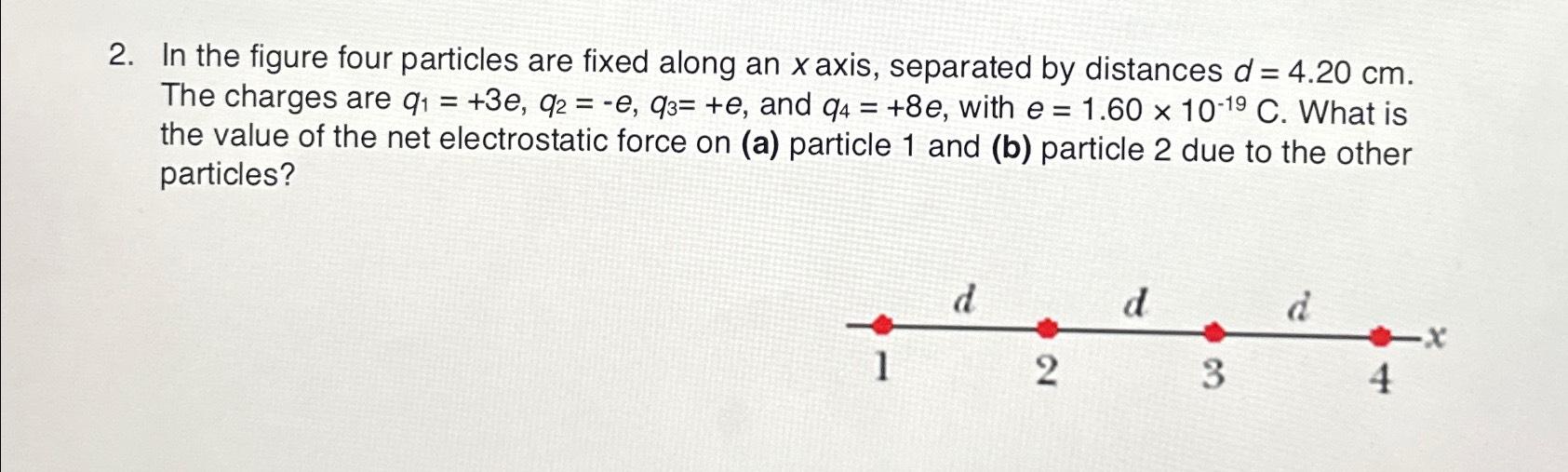 Solved In the figure four particles are fixed along an x | Chegg.com