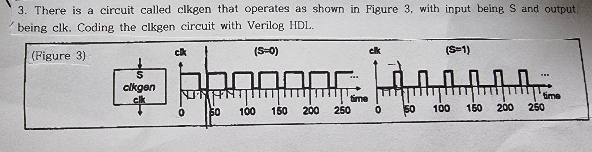 There is a circuit called clkgen that operates as | Chegg.com