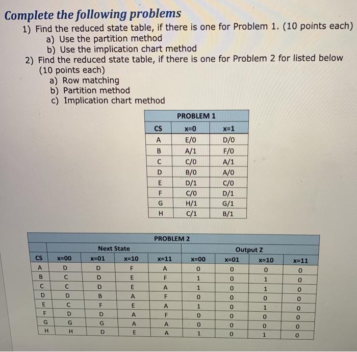 Solved Complete the following problems 1) Find the reduced | Chegg.com