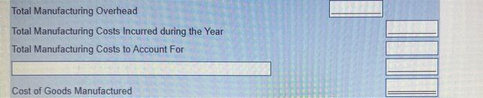 Solved Data tableData tableRequirements 1. Prepare a | Chegg.com