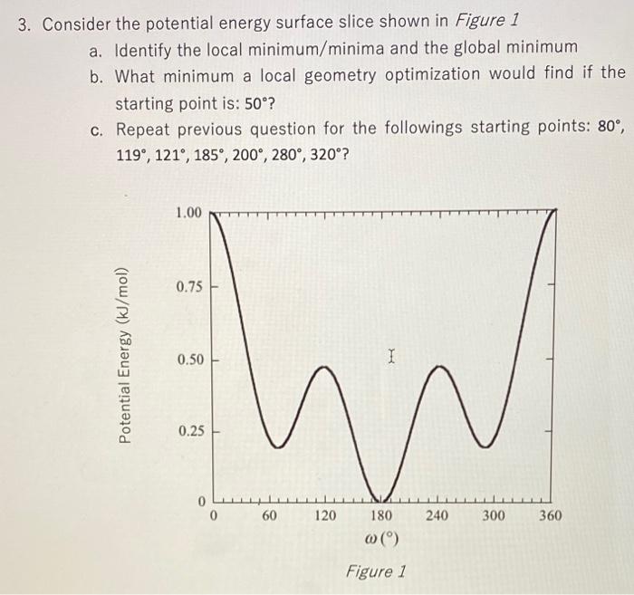 Solved 3. Consider the potential energy surface slice shown | Chegg.com