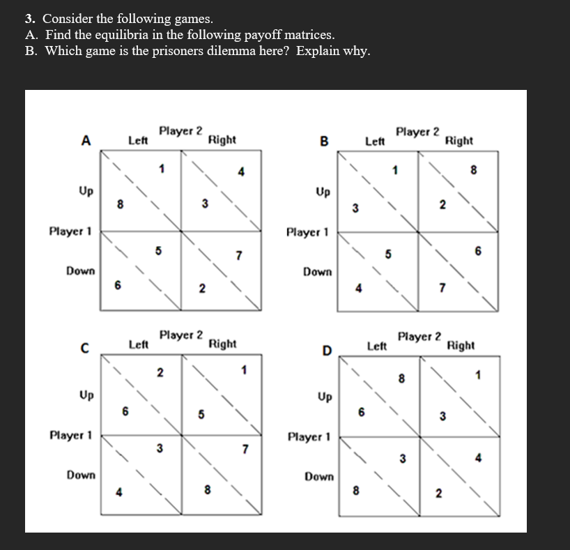 Solved Consider the following games.A. ﻿Find the equilibria | Chegg.com