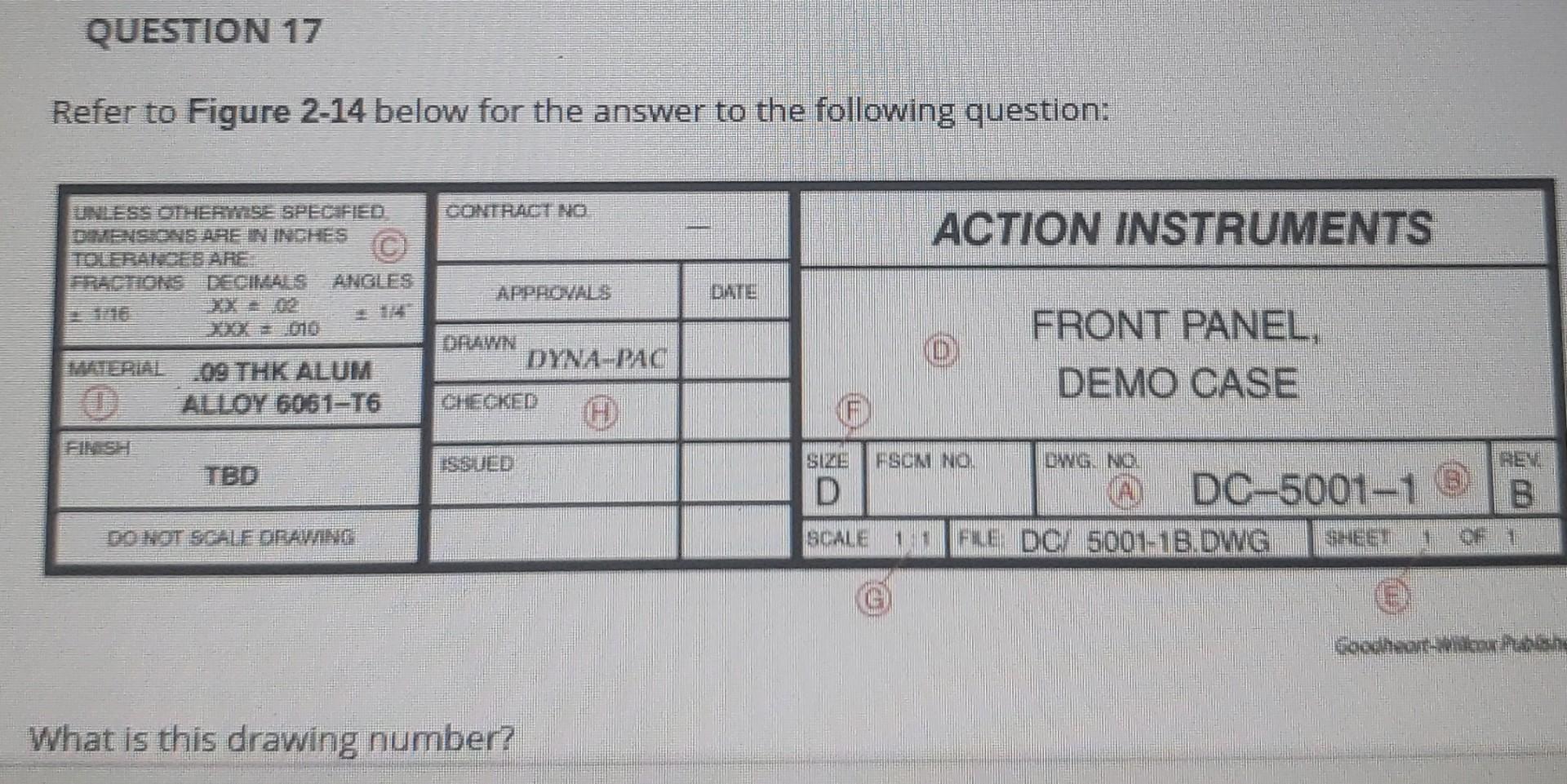 Solved Refer to Figure 2-14 below for the answer to the | Chegg.com