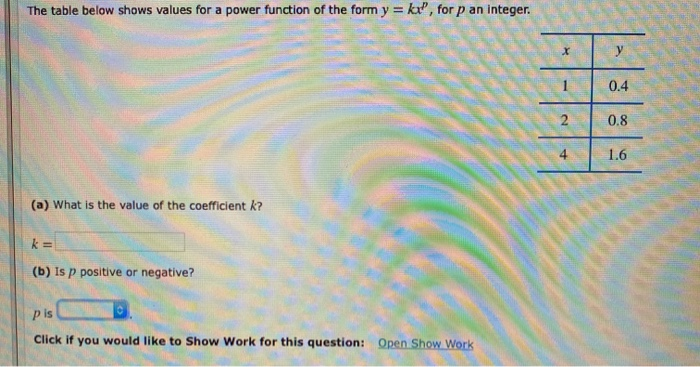 Solved The table below shows values for a power function of | Chegg.com