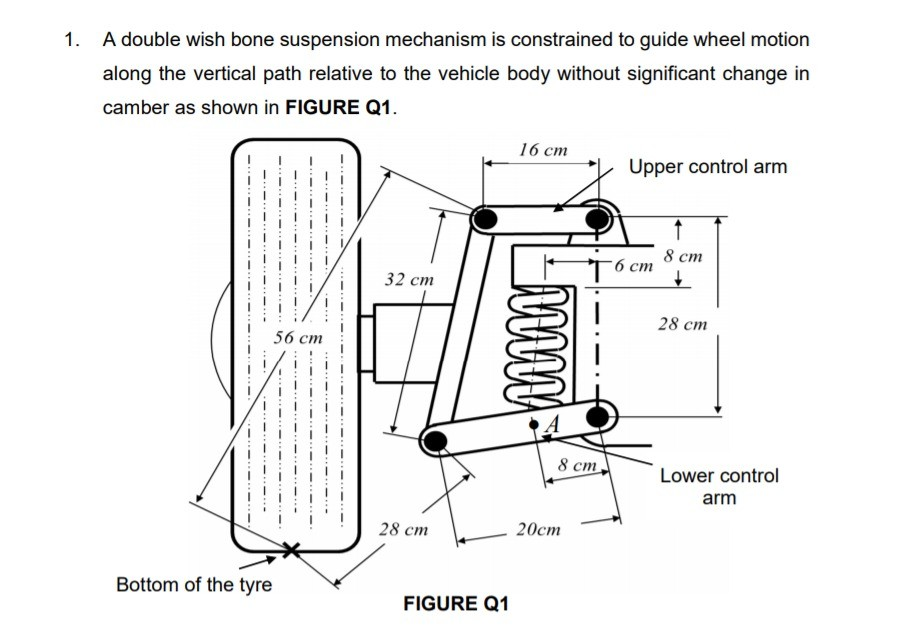 A double wish bone suspension mechanism is | Chegg.com