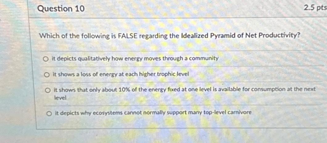Solved Question 102.5ptsWhich of the following is FALSE | Chegg.com