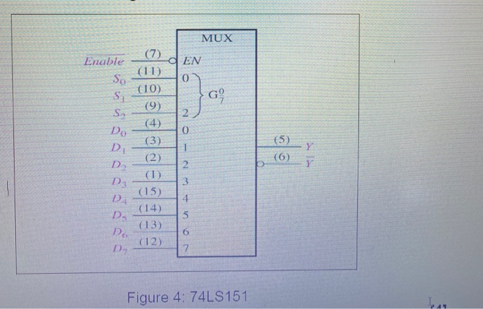Solved Question 10 Functions Of Combinational Logic The