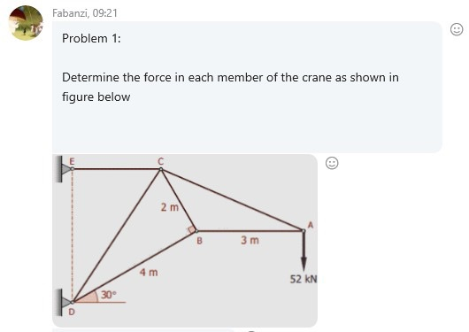 Solved Fabanzi, 09:21 Problem 1: Determine the force in each | Chegg.com