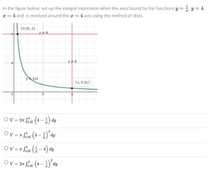 Solved In the figure below, set-up the integral expression | Chegg.com