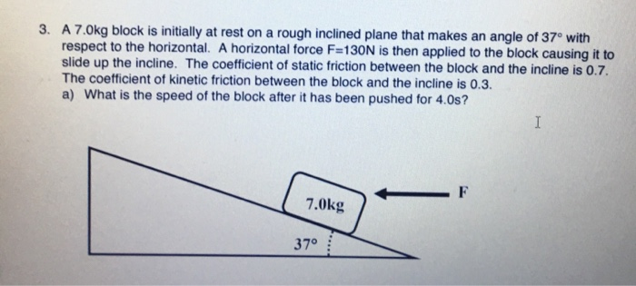 Solved 3. A 7.0kg block is initially at rest on a rough | Chegg.com