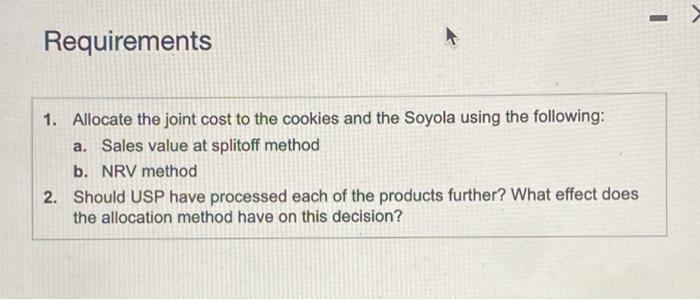 Solved Intoriock Soy Products (USP) buys soybeans and | Chegg.com