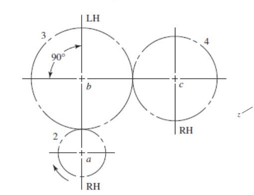 Solved 6. The gears shown in Figure 2 have a normal | Chegg.com