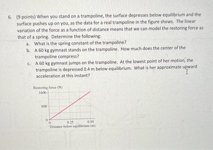 Solved 6. ( 9 points) When you stand on a trampoline, the | Chegg.com