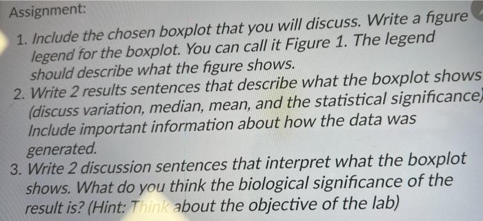 Solved Assignment: 1. Include the chosen boxplot that you | Chegg.com