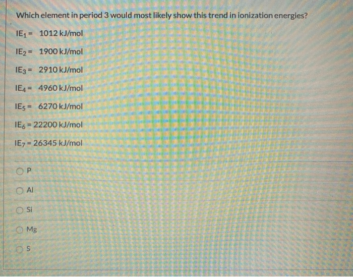 Solved SEE Which element has the smallest first ionization | Chegg.com