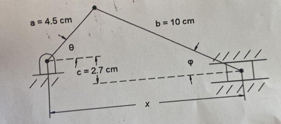 Solved Using A Position Analysis With Closed Loop