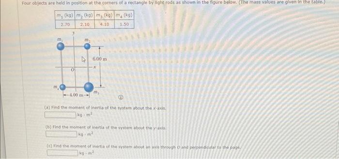 Solved Four objects are held in position at the corners of a | Chegg.com