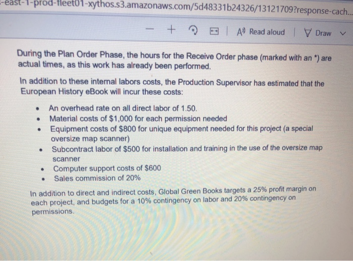 Solved Mini-Case Study: Cost Estimation at Global Green | Chegg.com