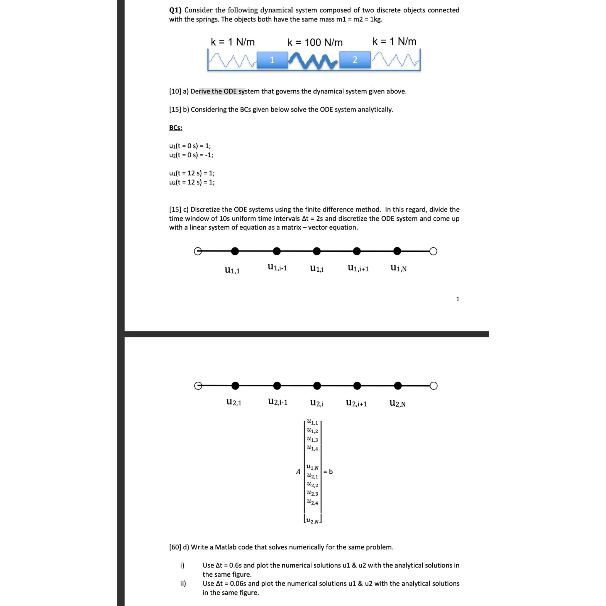 Solved Q1) ﻿Consider the following dynamical system composed | Chegg.com