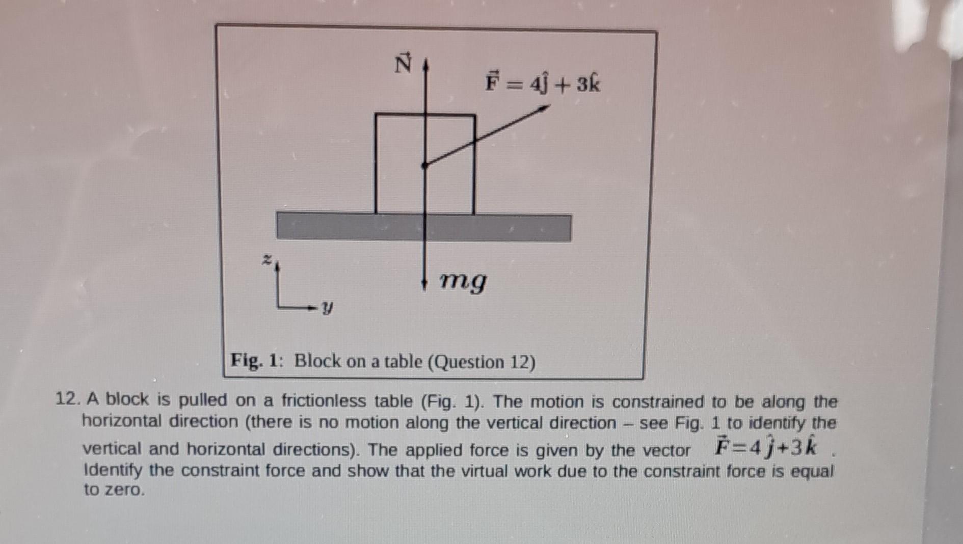 Solved 12. A block is pulled on a frictionless table (Fig. | Chegg.com