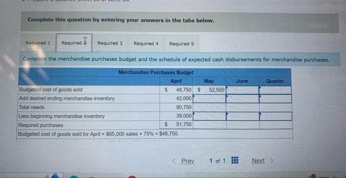 Solved Complete this question by entering your answers in | Chegg.com