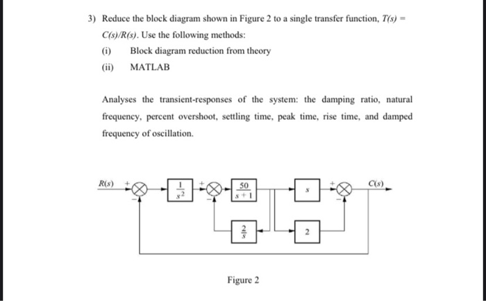 Solved 3) Reduce the block diagram shown in Figure 2 to a | Chegg.com