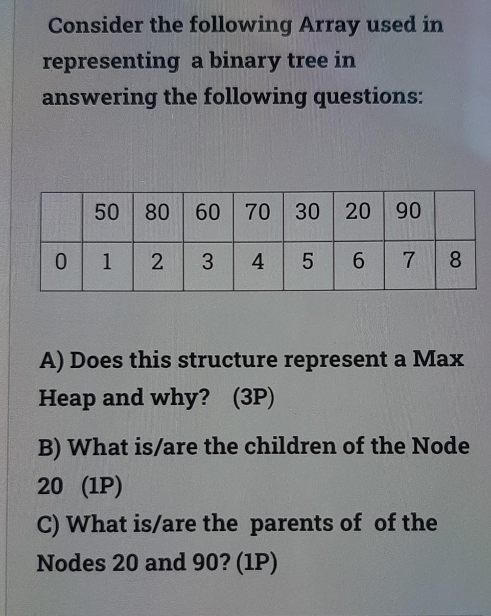 Solved Consider the following Array used in representing a | Chegg.com