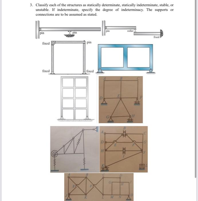 Solved 3. Classify each of the structures as statically | Chegg.com