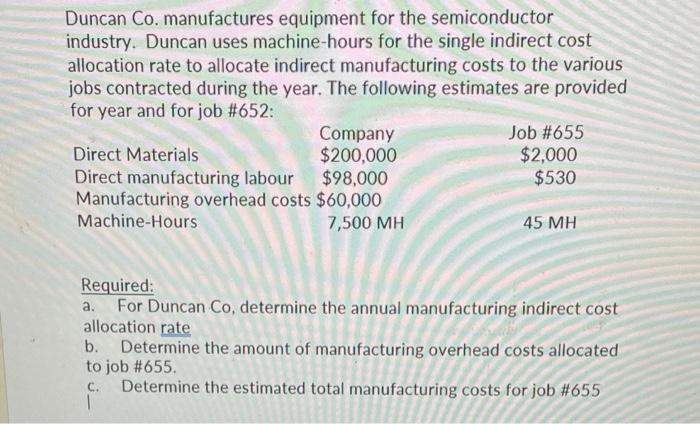 Solved Duncan Co. manufactures equipment for the | Chegg.com