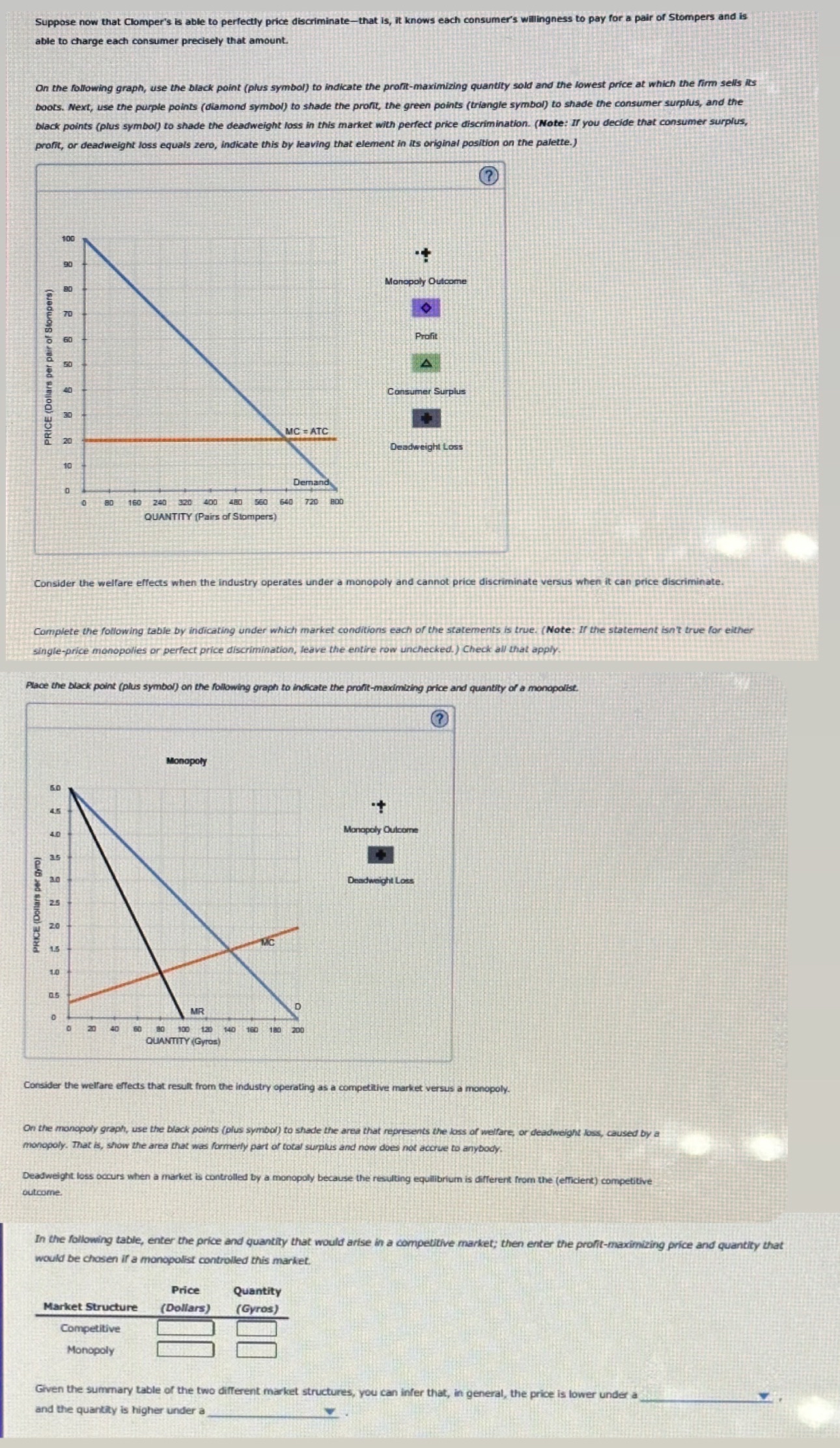 Solved show visual representations with numbers for the | Chegg.com