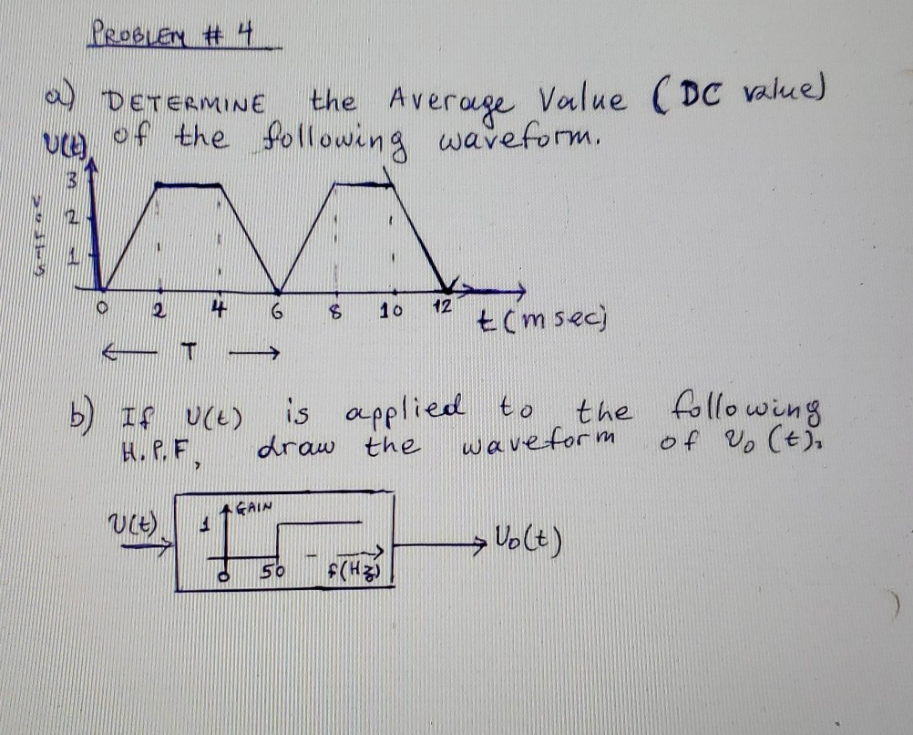 Solved PROBLEM #4 O DETERMINE the Average Value (DC value) | Chegg.com