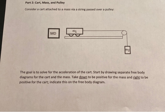Solved Part 2: Cart, Mass, and Pulley Consider a cart | Chegg.com