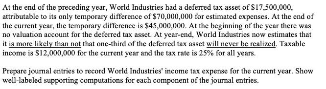 Solved At the end of the preceding year, World Industries | Chegg.com