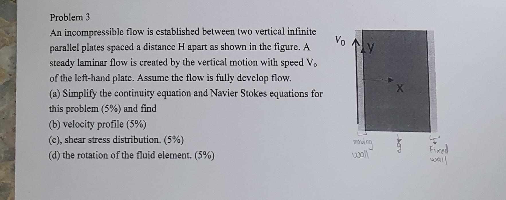 Solved fluid mechanics class An incompressible flow is | Chegg.com