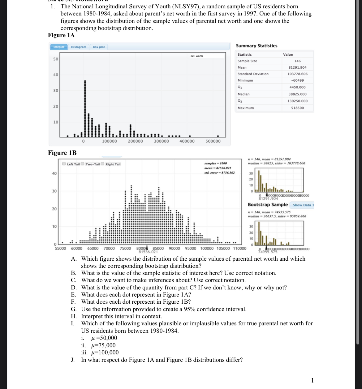 The National Longitudinal Survey of Youth (NLSY97), | Chegg.com