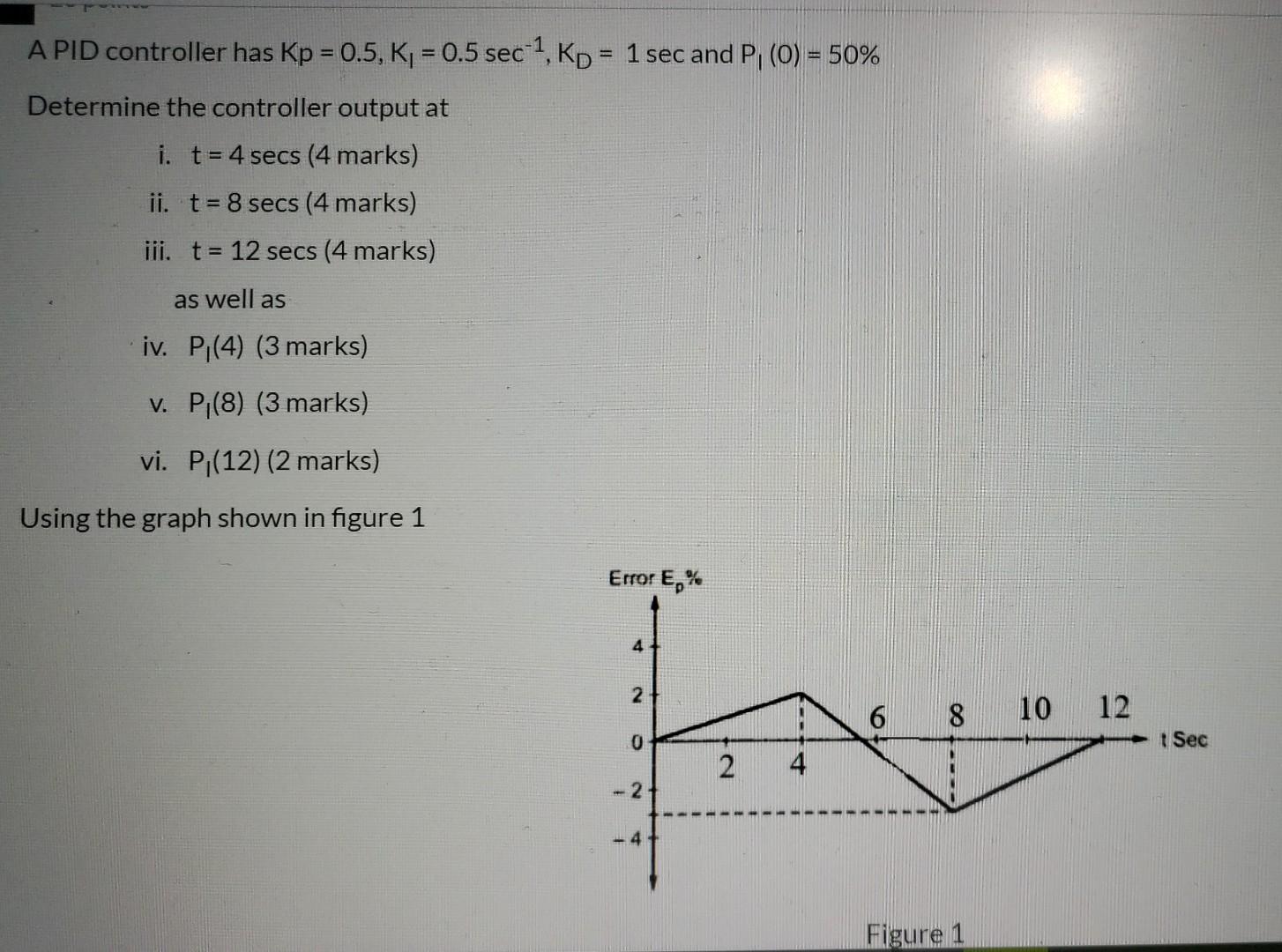 Solved A PID controller has Kp = 0.5, K= 0.5 sec-1, Kp = 1 | Chegg.com