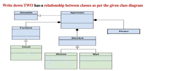Solved Write java code that declares the Shape, Tow | Chegg.com