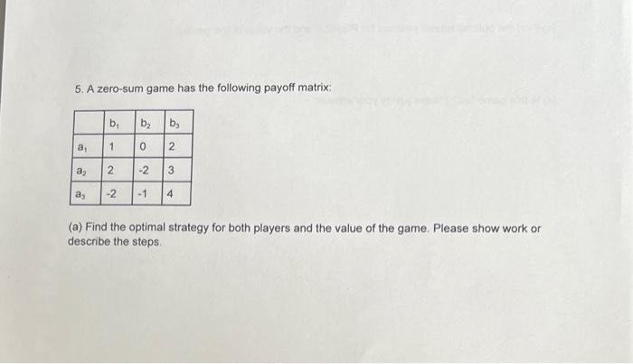 Solved 5. A zero-sum game has the following payoff matrix: | Chegg.com