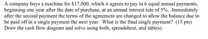 Solved A company buys a machine for $17,000, which it agrees | Chegg.com