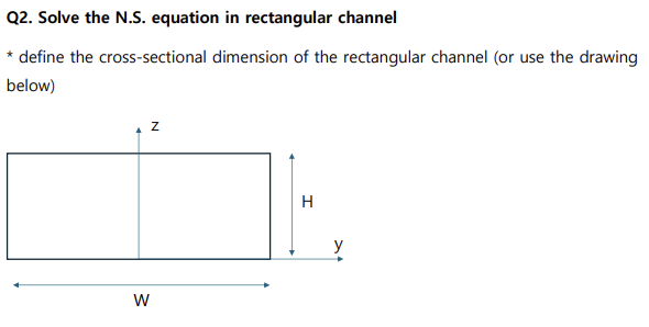 Solved Q2. ﻿Solve the N.S. ﻿equation in rectangular | Chegg.com