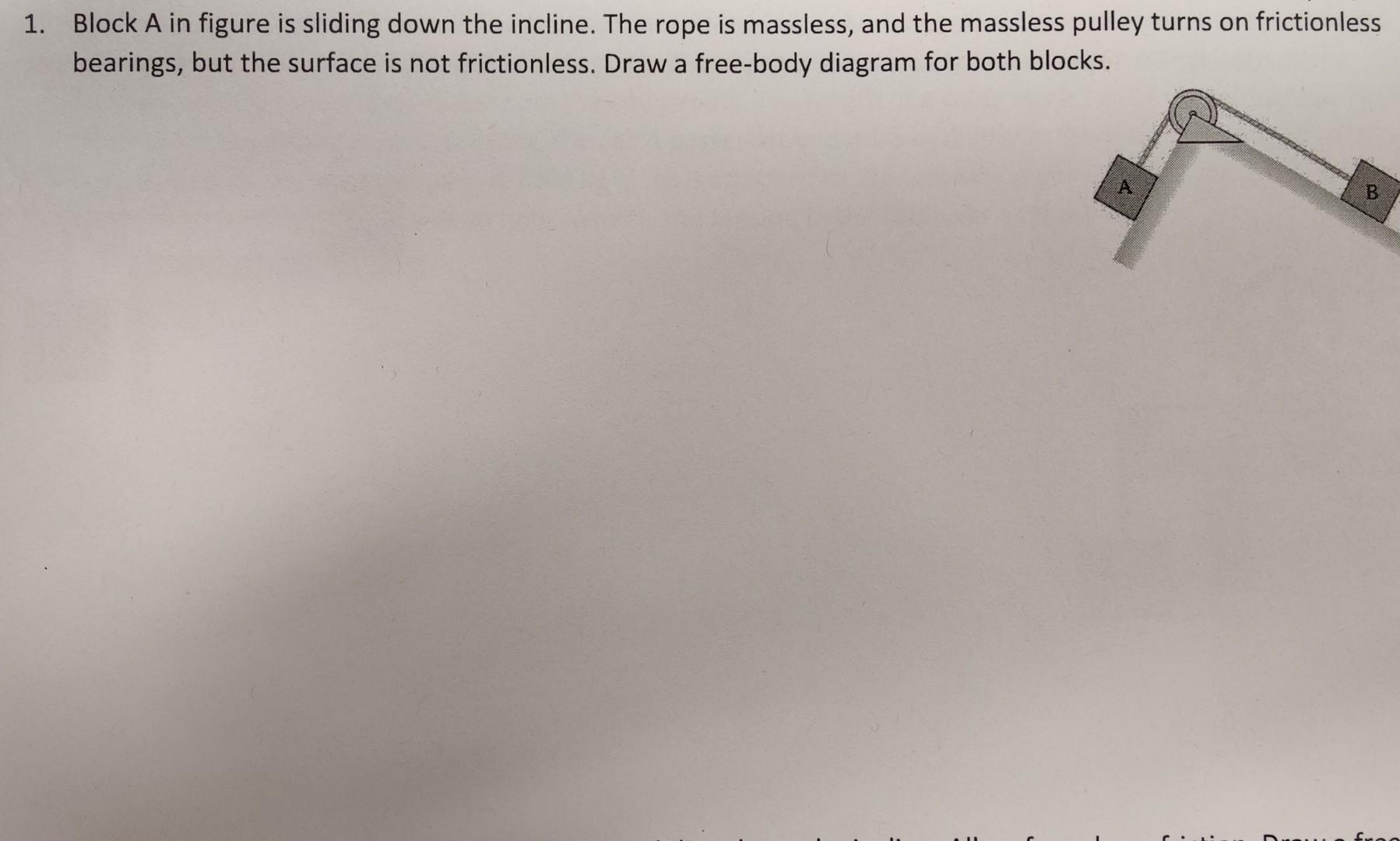 Solved 1. Block A in figure is sliding down the incline. The | Chegg.com