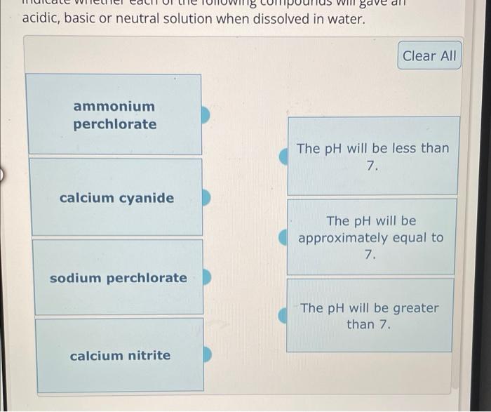 Solved acidic, basic or neutral solution when dissolved in | Chegg.com