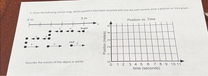 Solved 5. Given the following motion map, where positions | Chegg.com