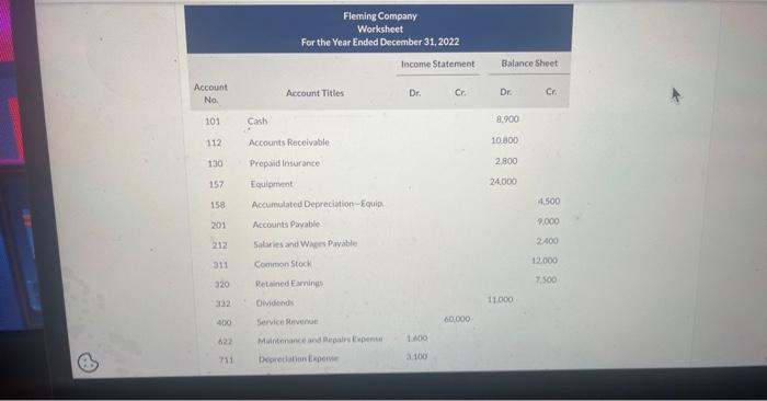 Solved parentheses f.y. (45).! (a2) | Chegg.com