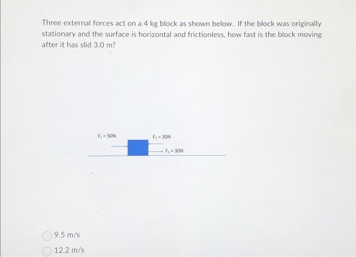 Solved Three external forces act on a 4 kg block as shown | Chegg.com